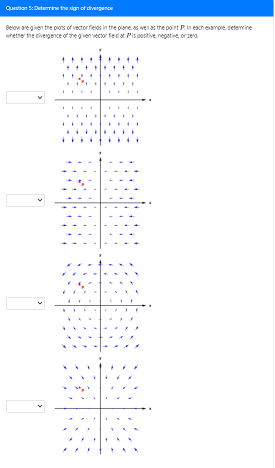 Solved Question 5: Determine the sign of divergence Below | Chegg.com