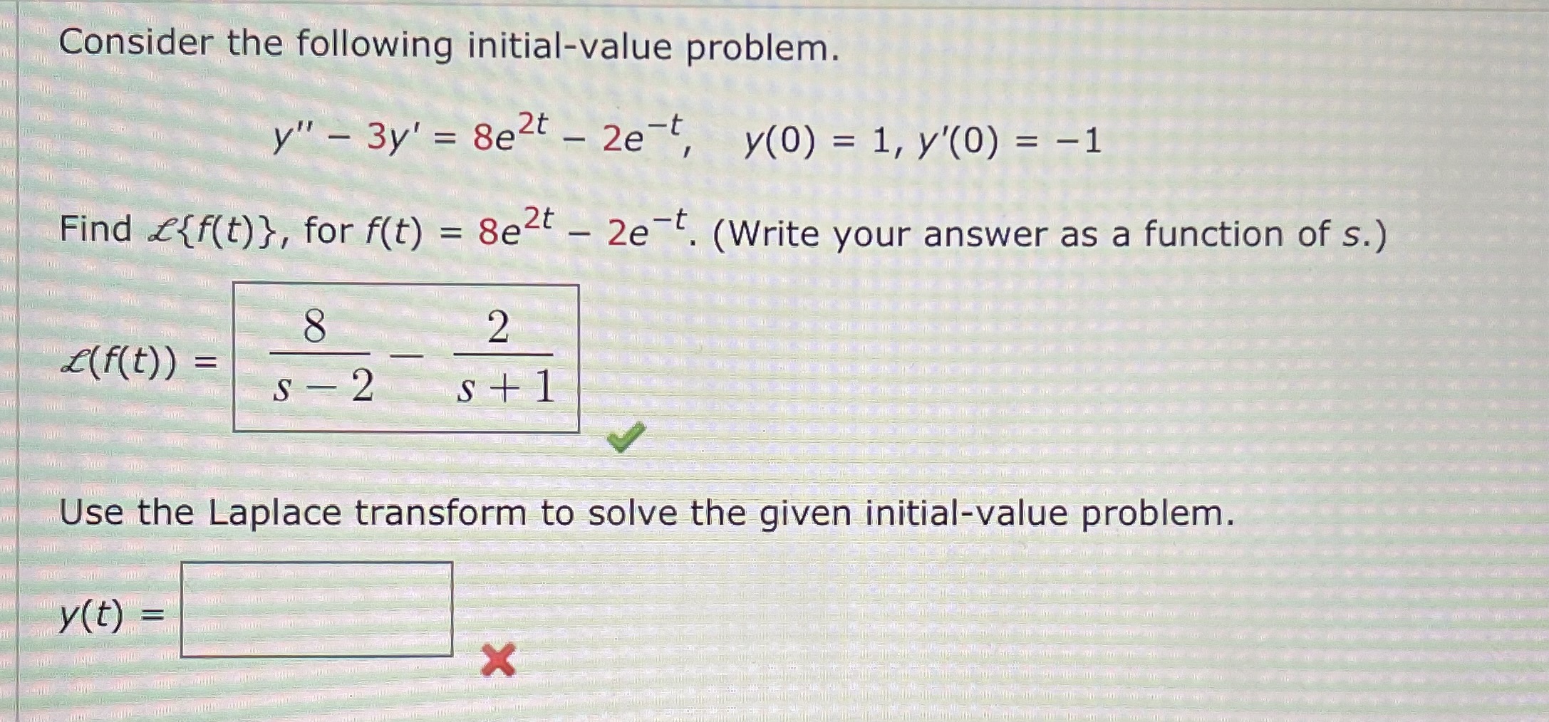 Solved Consider the following initial-value problem. | Chegg.com