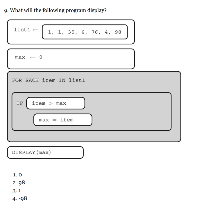 Solved 8. What will the following program display? listi 1, | Chegg.com