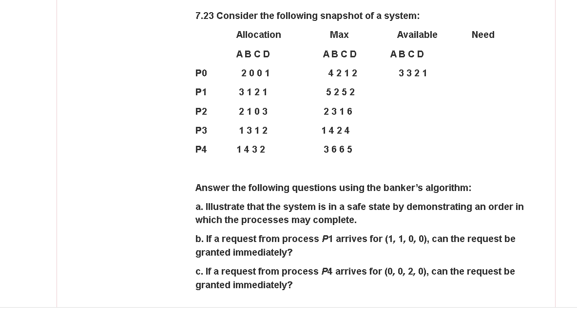 Solved 7.23 Consider the following snapshot of a system: | Chegg.com