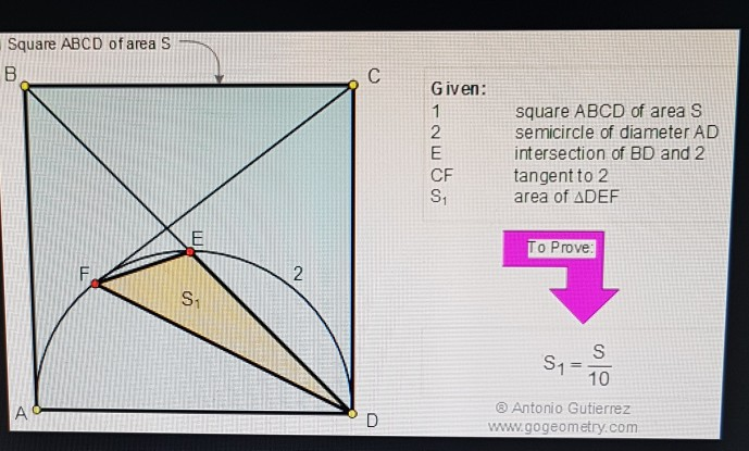 Solved Square ABCD of area S G iven: 2 CF square ABCD of | Chegg.com