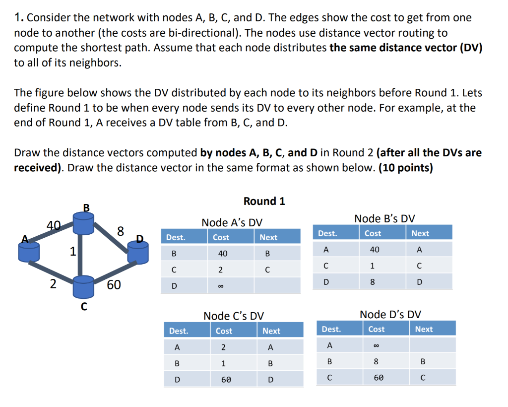 Solved 1. Consider the network with nodes A, B, C, and D. | Chegg.com