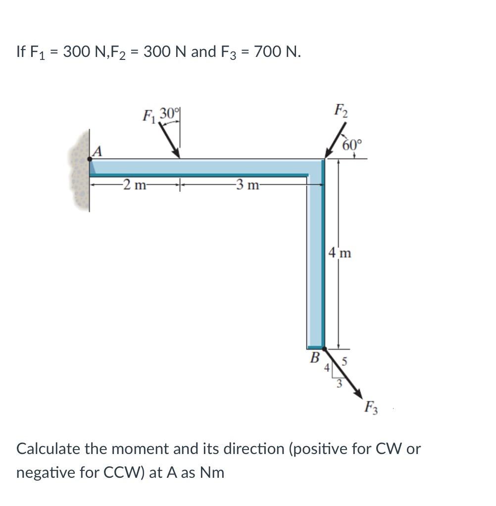 Solved If F1=300 N, F2=300 N and F3=700 N. Calculate the | Chegg.com