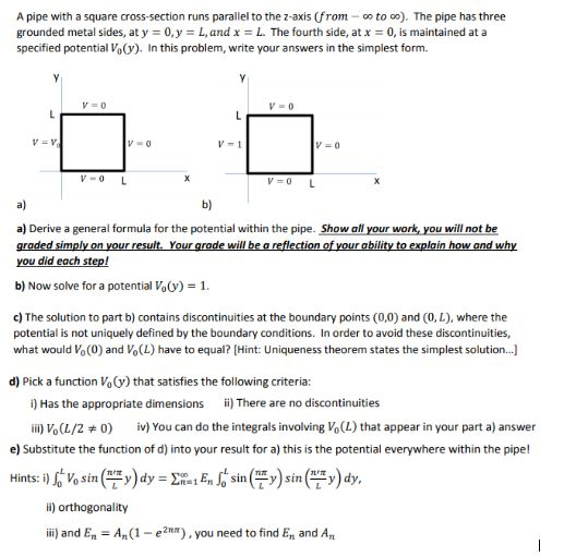 A pipe with a square cross-section runs parallel to | Chegg.com