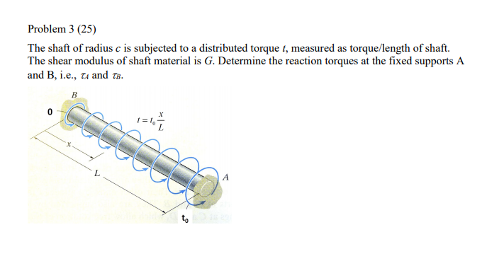 Solved Problem 3 (25) The shaft of radius c is subjected to | Chegg.com