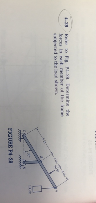 Solved 4-29 Refer to Fig. P4-29. Determine the forces in | Chegg.com