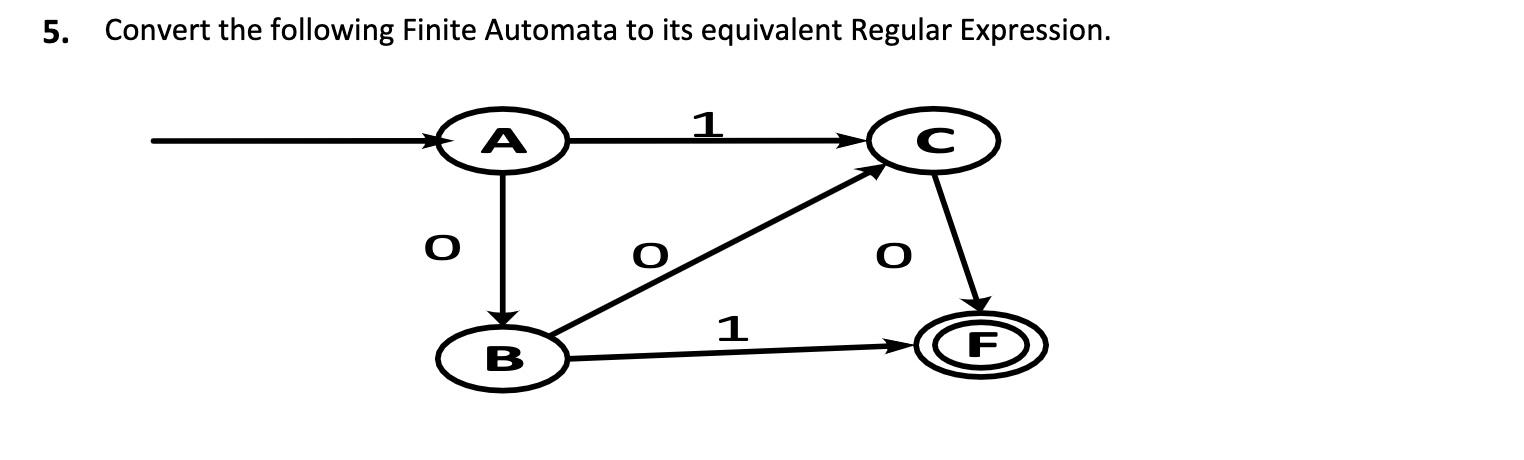 Solved 5. Convert the following Finite Automata to its | Chegg.com