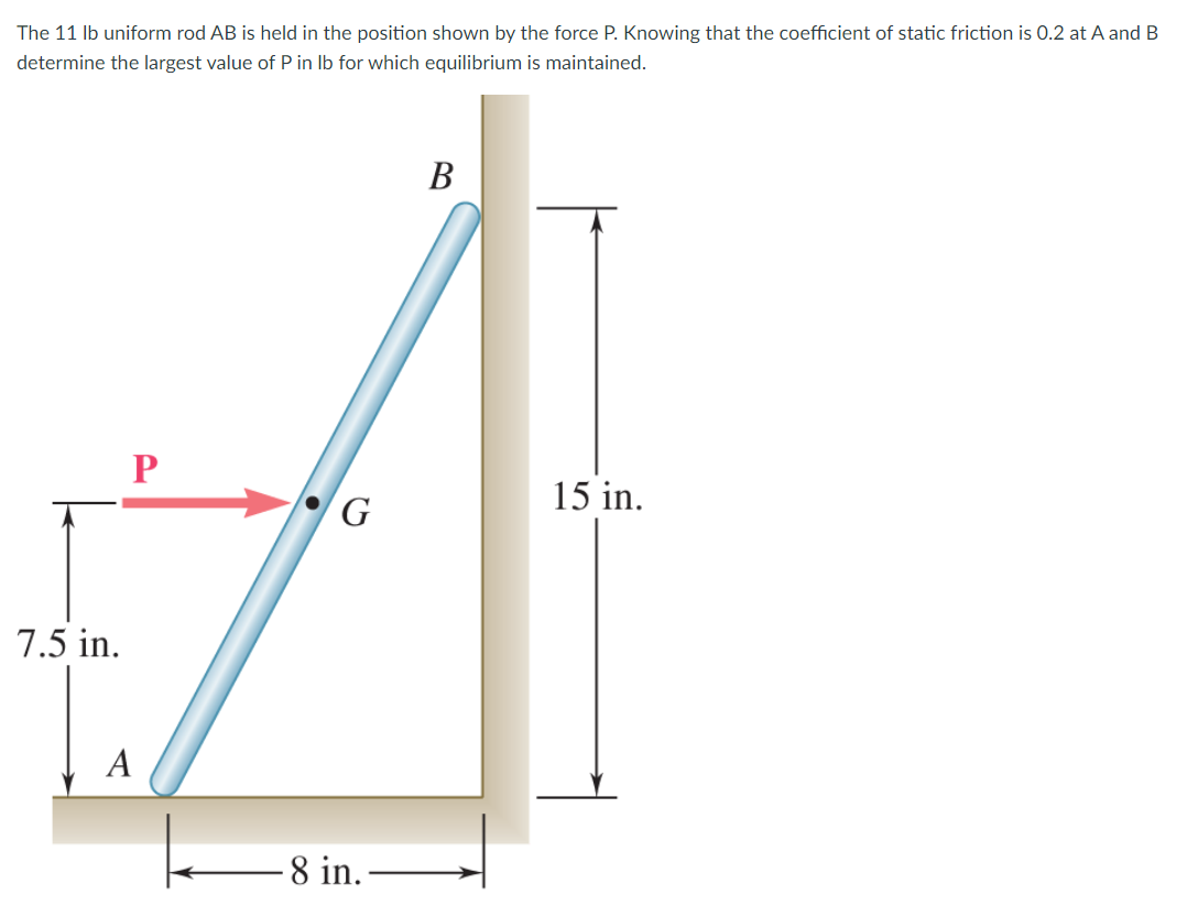 Solved The 11lb uniform rod AB is held in the position shown | Chegg.com