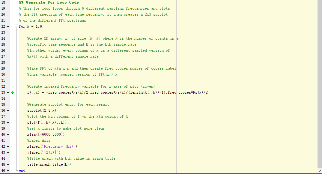 %Sample and Alias 2 clear clc close all % Define | Chegg.com