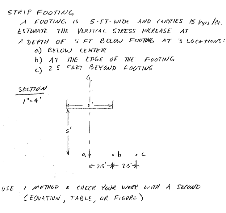 A Footing Is 5 Ft Wide And Carries 15 Kips ft Chegg
