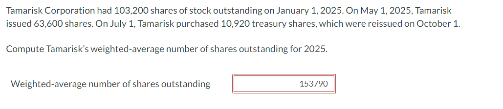 Solved Tamarisk Corporation had 103,200 shares of stock | Chegg.com