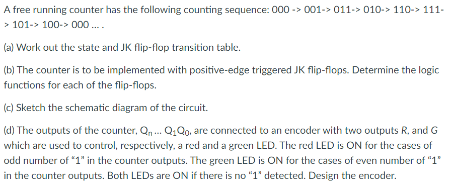 Solved A free running counter has the following counting | Chegg.com