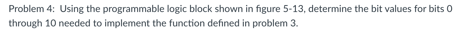 Solved Problem 4: Using the programmable logic block shown | Chegg.com