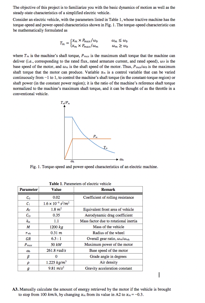 Solved The objective of this project is to familiarize you | Chegg.com