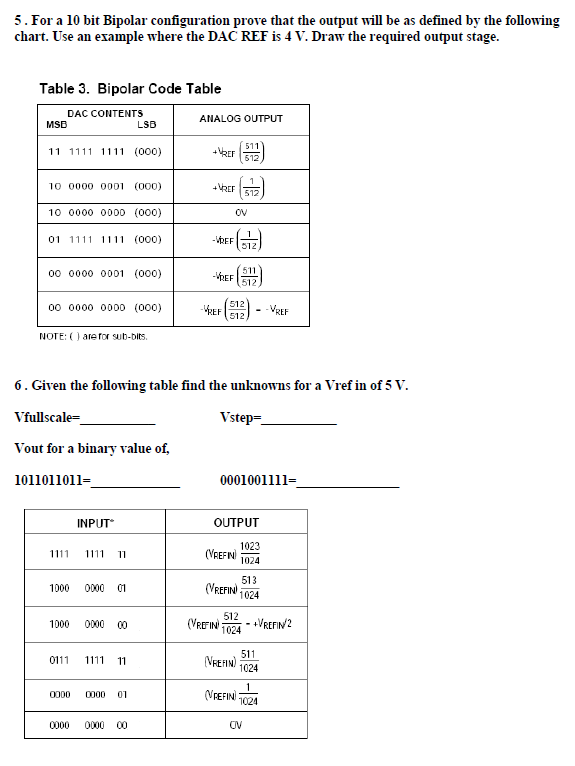 Solved 5. For a 10 bit Bipolar configuration prove that the | Chegg.com