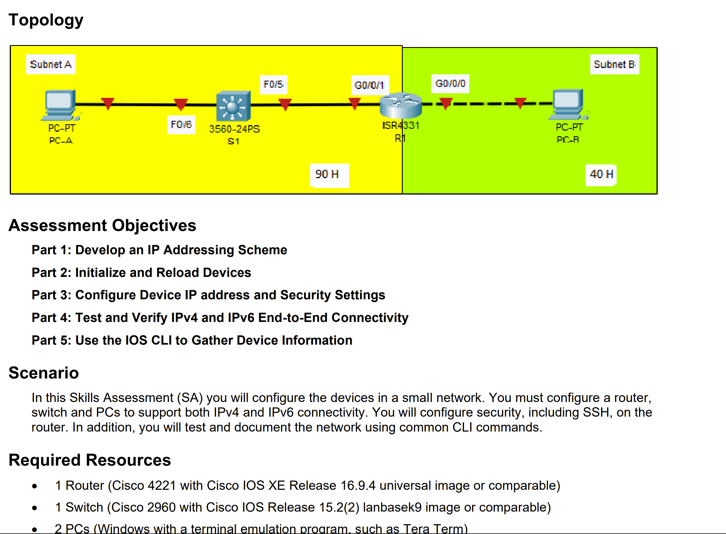 Solved Your instructor will assign one of the IPv4 networks | Chegg.com