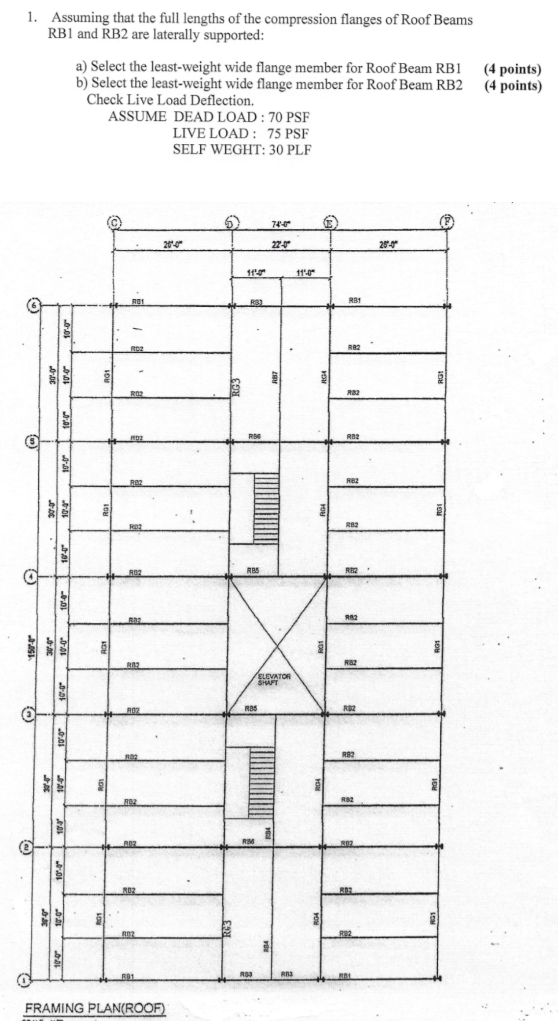 Solved 1. Assuming that the full lengths of the compression | Chegg.com