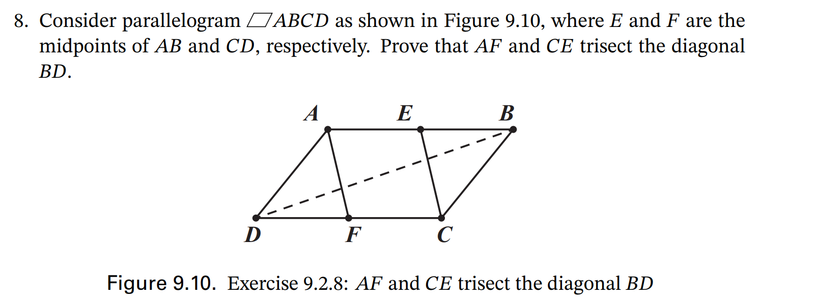 Solved 8. Consider parallelogram ABCD as shown in Figure | Chegg.com