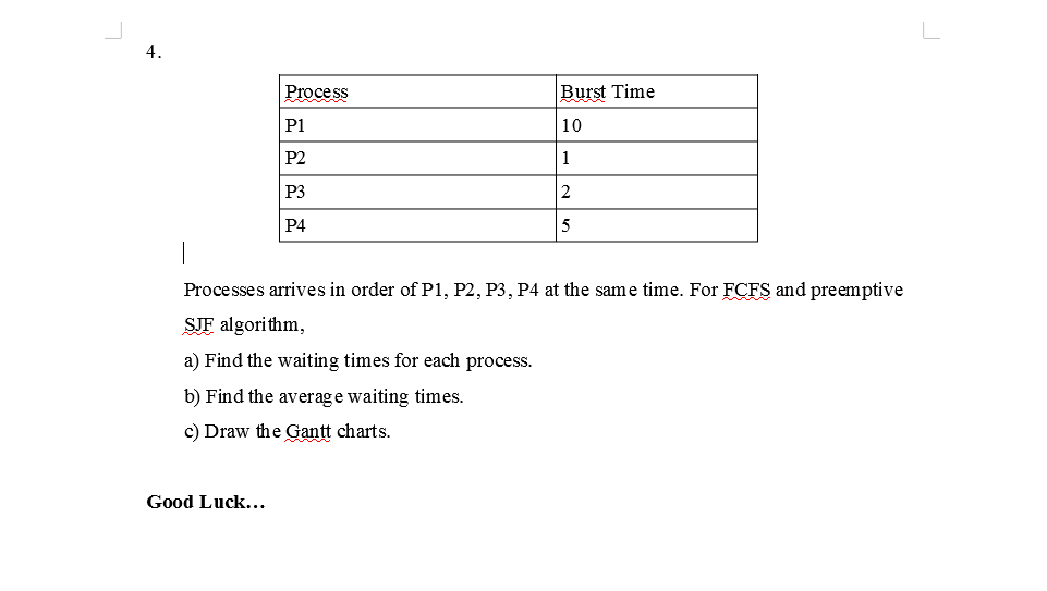 Solved 4. Process Burst Time P1 10 P2 1 P3 2 P4 5 Processes | Chegg.com