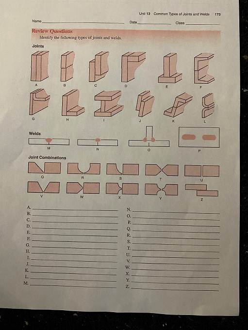 Solved Unit 13 Common Types of Jaints and Welds 173 Name Dre | Chegg.com