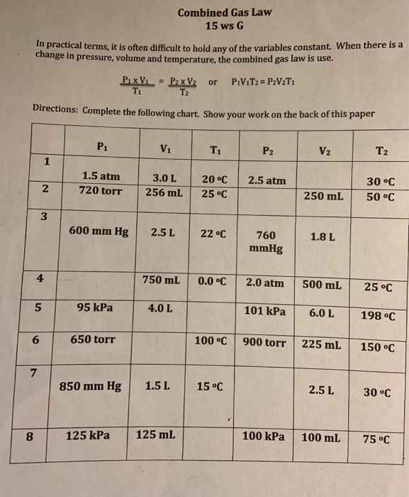 Solved Combined Gas Law 15 ws G In practical terms, it is | Chegg.com