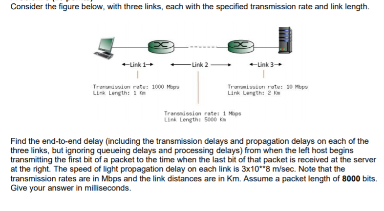 Solved Consider the figure below, with three links, each | Chegg.com