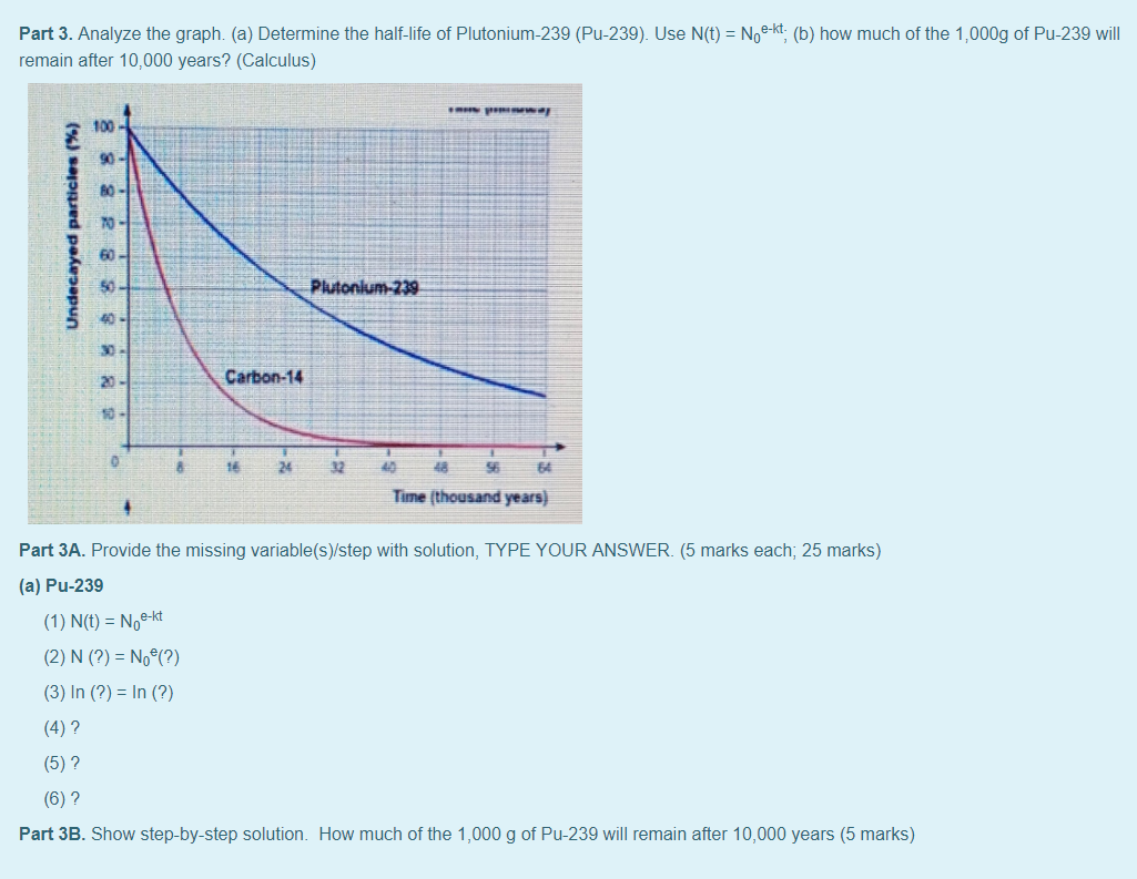 Solved Part 3. Analyze the graph. (a) Determine the | Chegg.com