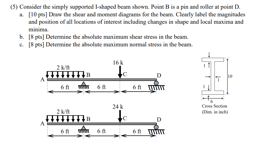 Solved (5) ﻿Consider the simply supported I-shaped beam | Chegg.com