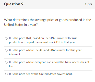 Solved What determines the average price of goods produced | Chegg.com