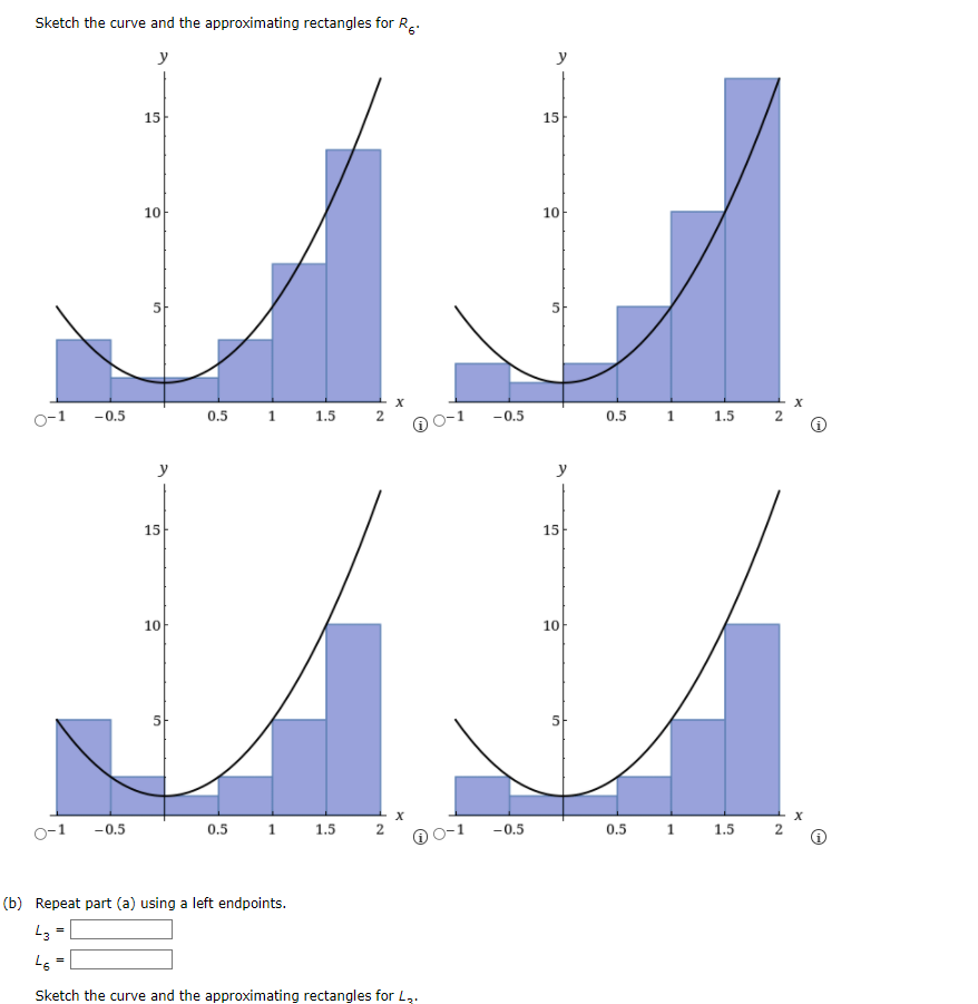 Solved Let F x 1 4x2 a Estimate The Area Under The Chegg