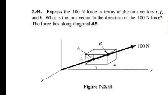 Solved 2.44. Express the 100-N force in terms of the unit | Chegg.com