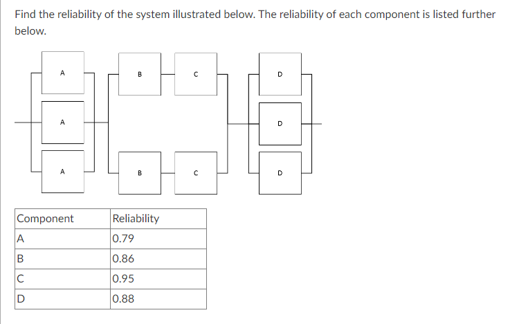 Solved Urgent Help on Easy Probability question. Solve | Chegg.com