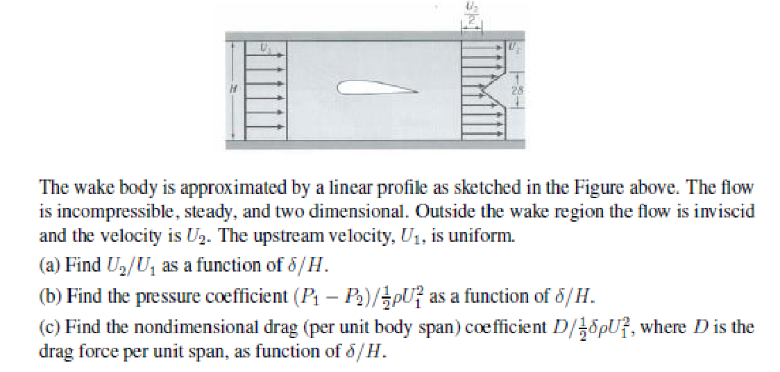 Solved T The wake body is approximated by a linear profile | Chegg.com