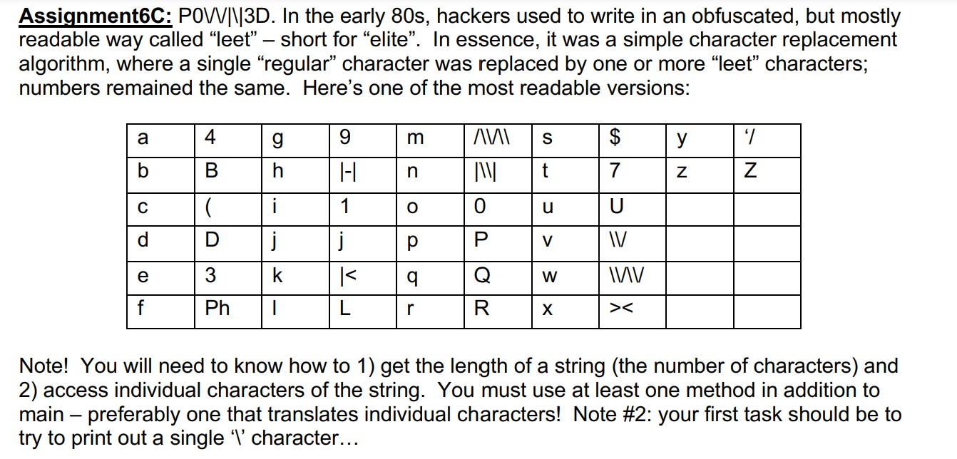Solved Assignment6C: POW||3D. In the early 80s, hackers used | Chegg.com