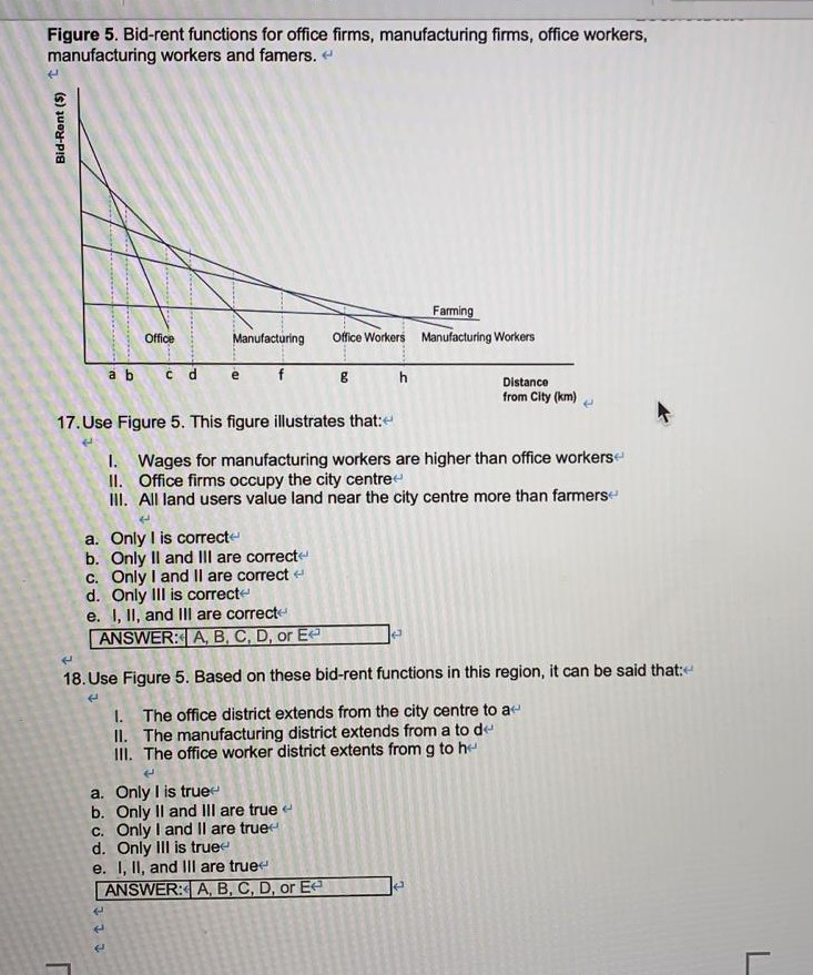 Figure 5. Bid-rent functions for office firms, | Chegg.com