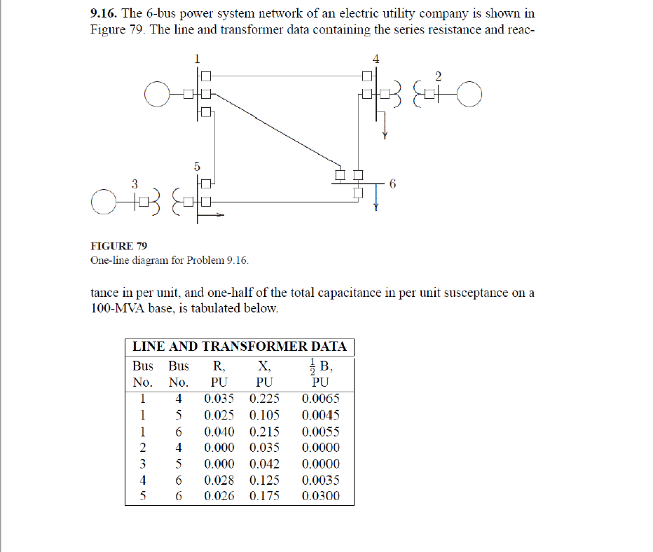 Solved 9.16. The 6-bus power system network of an electric | Chegg.com
