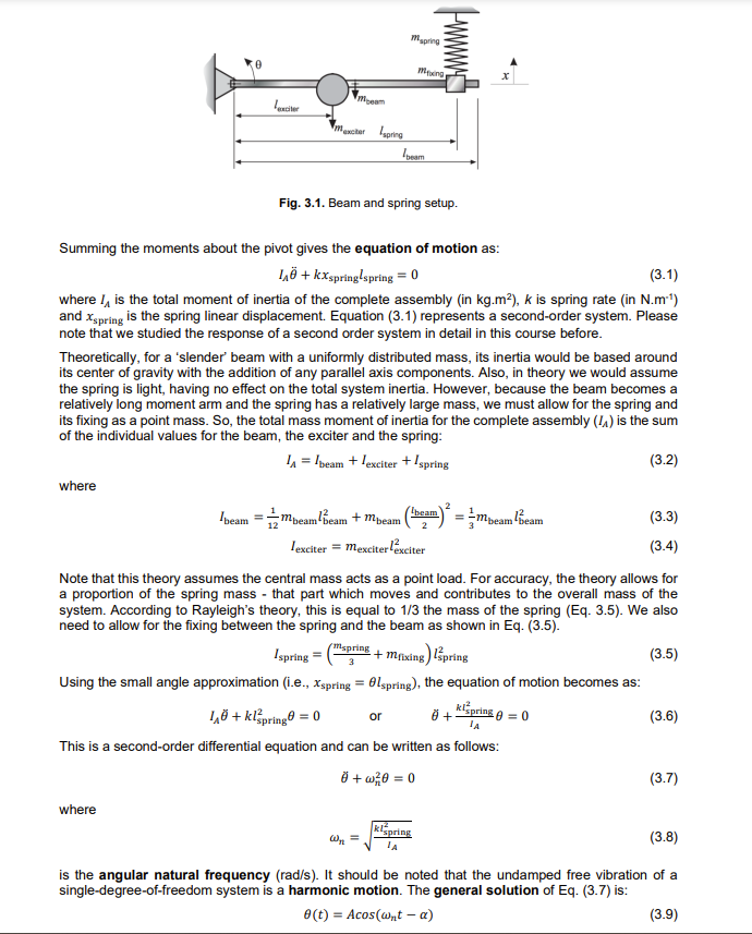 Fig. 3.1. Beam and spring setup. Summing the moments | Chegg.com
