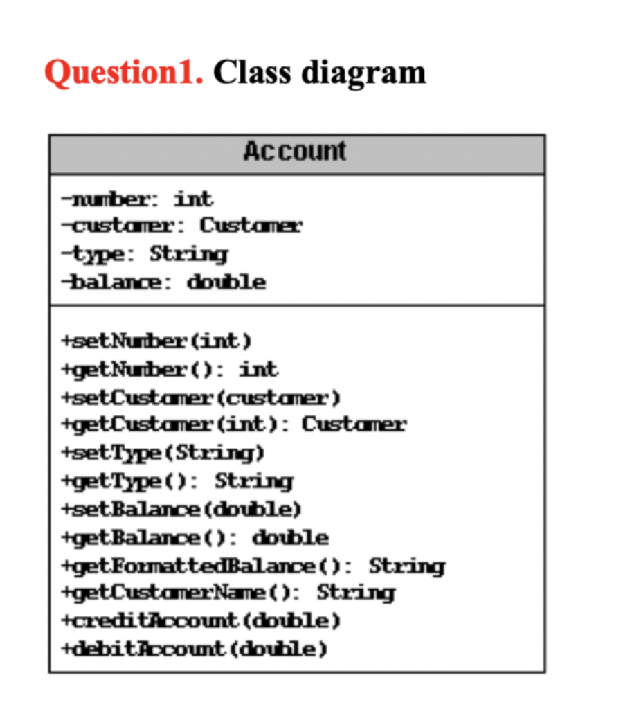 Solved . (Refer to class diagram.) Code a constructor for | Chegg.com