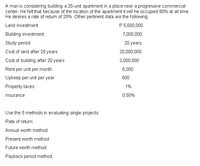 Solved Please show me the solution for ANNUAL WORTH METHOD, | Chegg.com