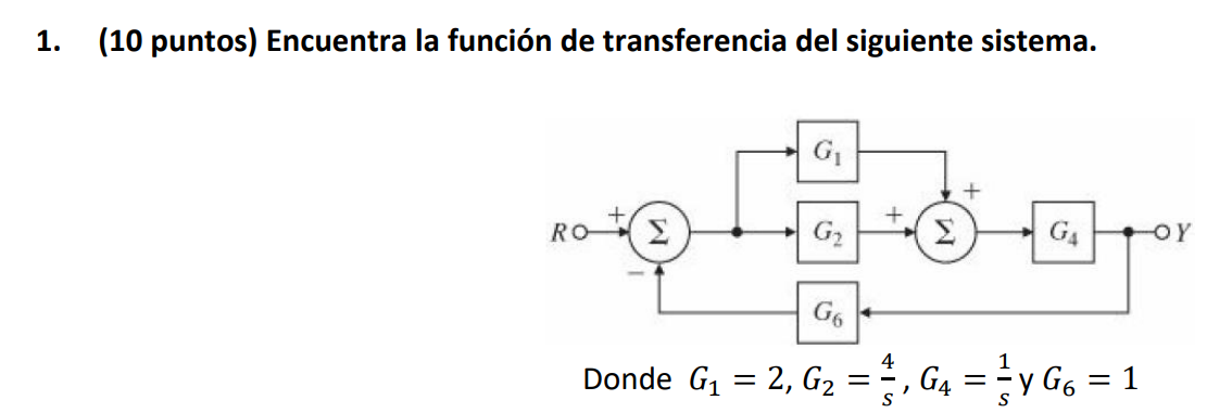 Solved 1. (10 puntos) Encuentra la función de transferencia | Chegg.com