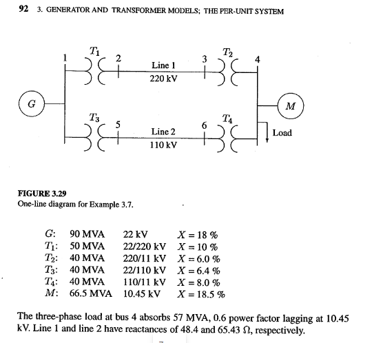 Solved Example 3.7 The one-line diagram of a three-phase | Chegg.com