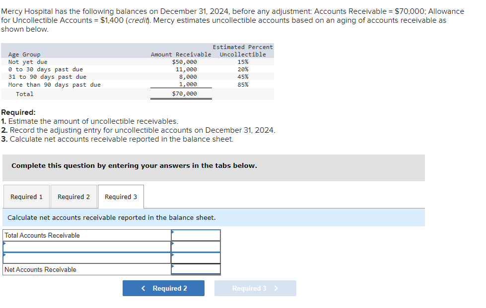 [Solved]: Mercy Hospital has the following balances on Dec