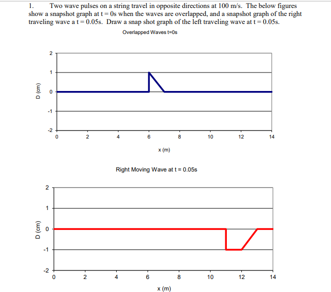 Solved 1. Two wave pulses on a string travel in opposite | Chegg.com