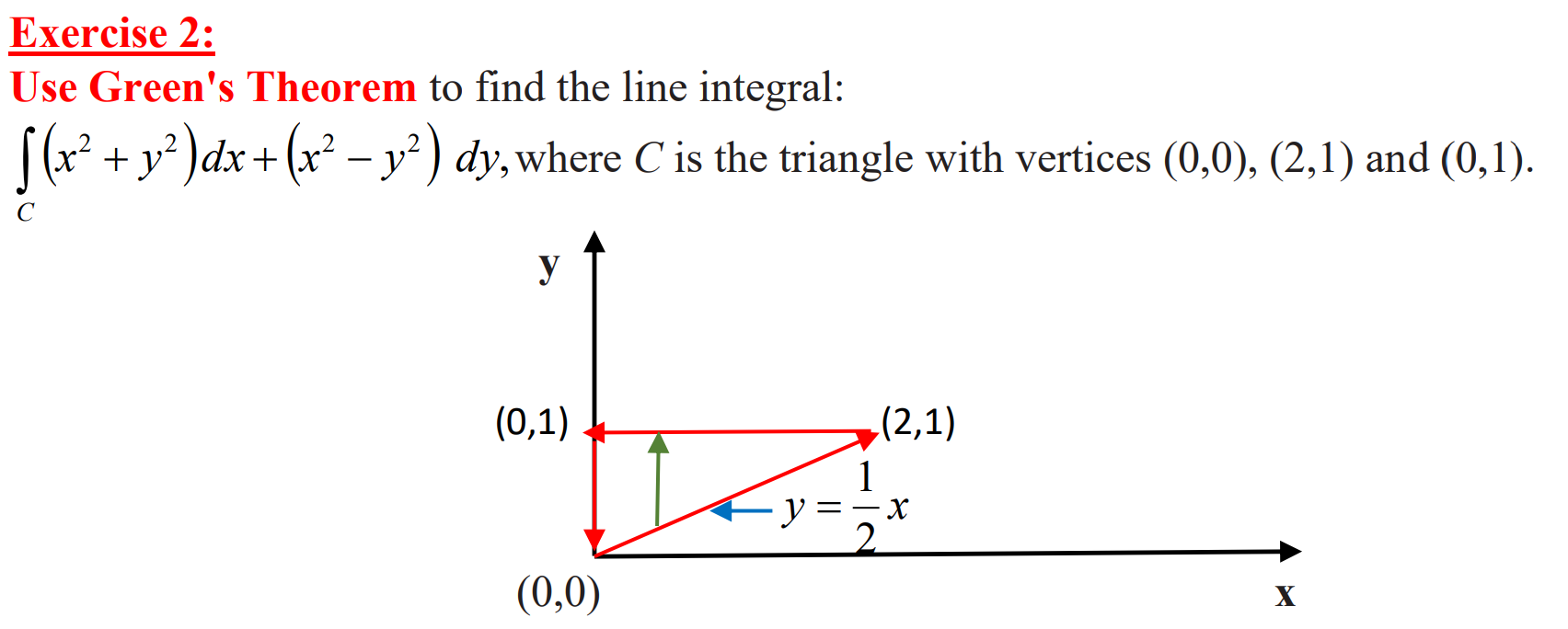 Solved Exercise 2: Use Green's Theorem to find the line | Chegg.com