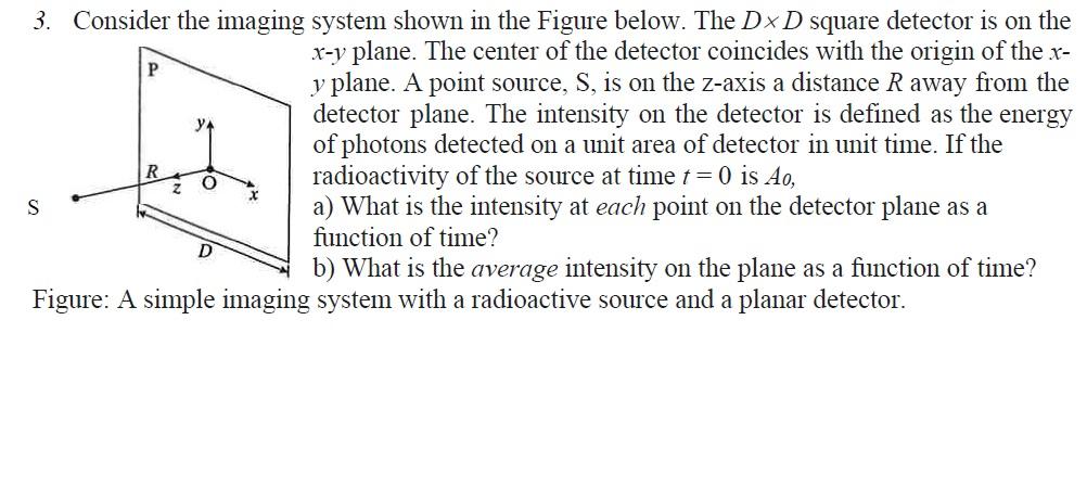 Solved 3. Consider the imaging system shown in the Figure | Chegg.com