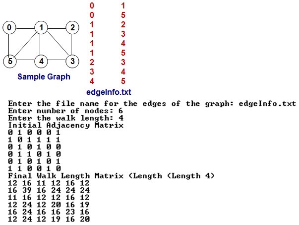 In this project, you will implement the matrix | Chegg.com
