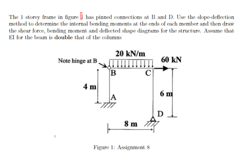 Solved The 1 storey frame in figure has pinned connections | Chegg.com