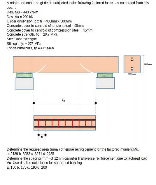 Solved A reinforced concrete girder is subjected to the | Chegg.com