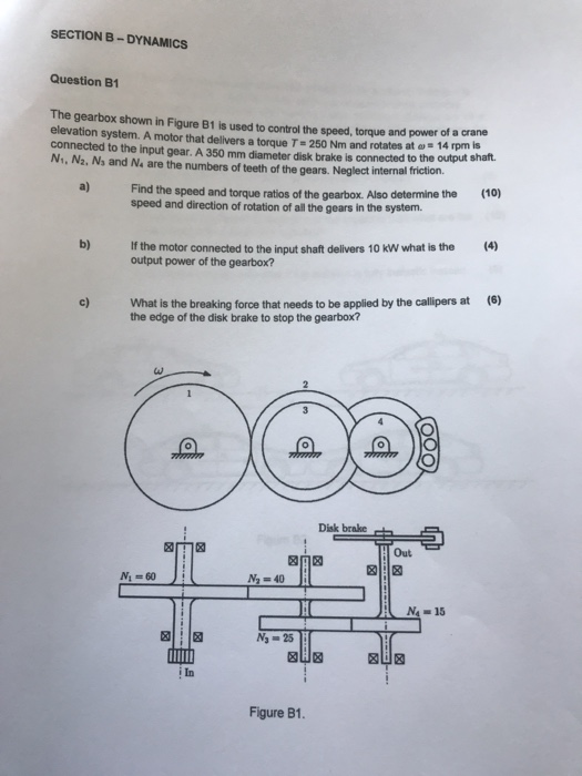 Solved SECTIONB Question B1 The gear train shown in figure | Chegg.com