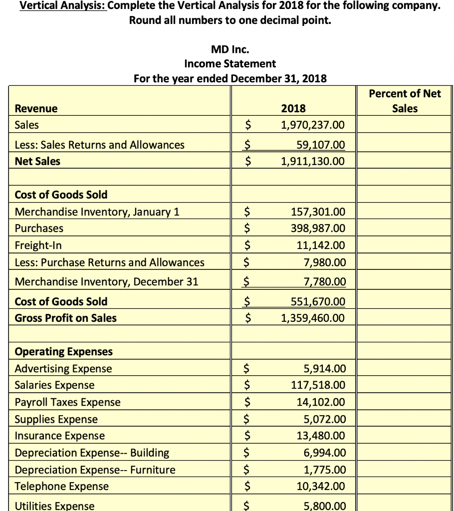 Solved Vertical Analysis: Complete the Vertical Analysis for | Chegg.com